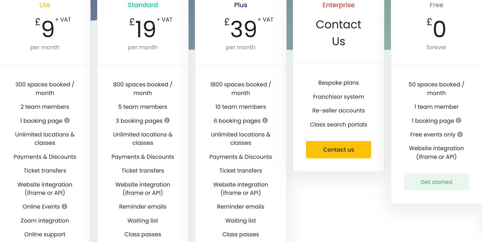 Top 10 Best Booking Systems For Small Businesses (2022 Update)